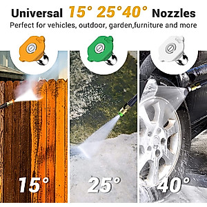 Electric Pressure Washer 1950 PSI 1.58 GPM High Pressure Power Washer Machine with 4 Quick Connect Nozzle, Hose Reel, Detergent Tank Best for Cleaning Homes/Buildings/Cars, Decks, Driveways, Patios