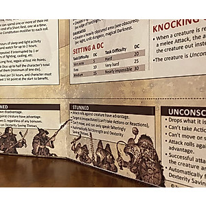 Stat Trackers DM Screen for 5th Edition: Dry-Erase with Built in hit Point Tracker, Essential 5e Rules Reference, Amazing Illustration