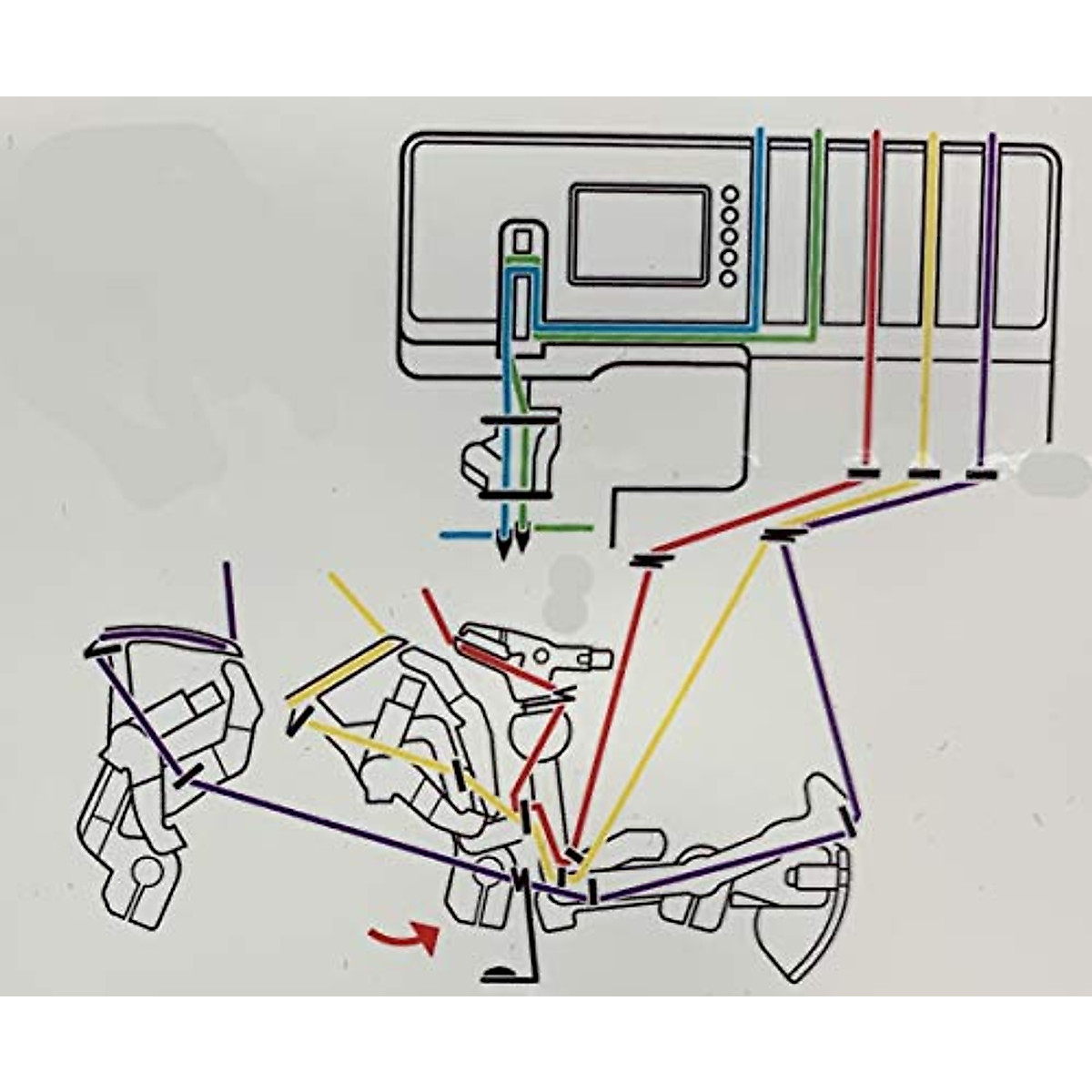 Serger 101: From Setting Up & Using Your Machine to Creating with Confidence; 10 Projects & 40+ Techniques