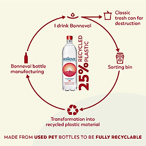 BONNEVAL Natural Sparkling Water. Mineral water from the French Alps. Recycled water bottles 6 pack, 33.8 FL OZ