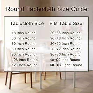sancua Round Tablecloth - 60 Inch - Water Resistant Spill Proof Washable Polyester Table Cloth Decorative Fabric Table Cover for Dining Table, Buffet Parties and Camping, White