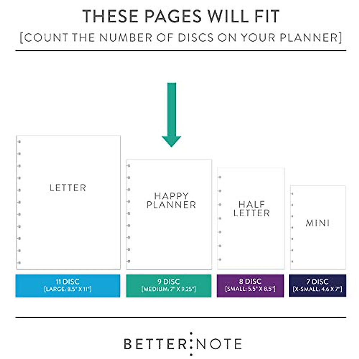 BetterNote Notes Refill Pages for Discbound Notebooks, fits Classic Happy Planner, Levenger Circa, TUL, Staples Arc, InkWell Press, Talia (Classic- 25 Sheets, 9-Disc, 7"x9.25")