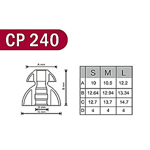 SpinFit CP240 Double Flange - M - Patented Silicone Eartips for Replacement (1 Pair, Insert Included)(for Nozzle Diameter from 4.5-5m, w/Insert from 3-3.5mm)