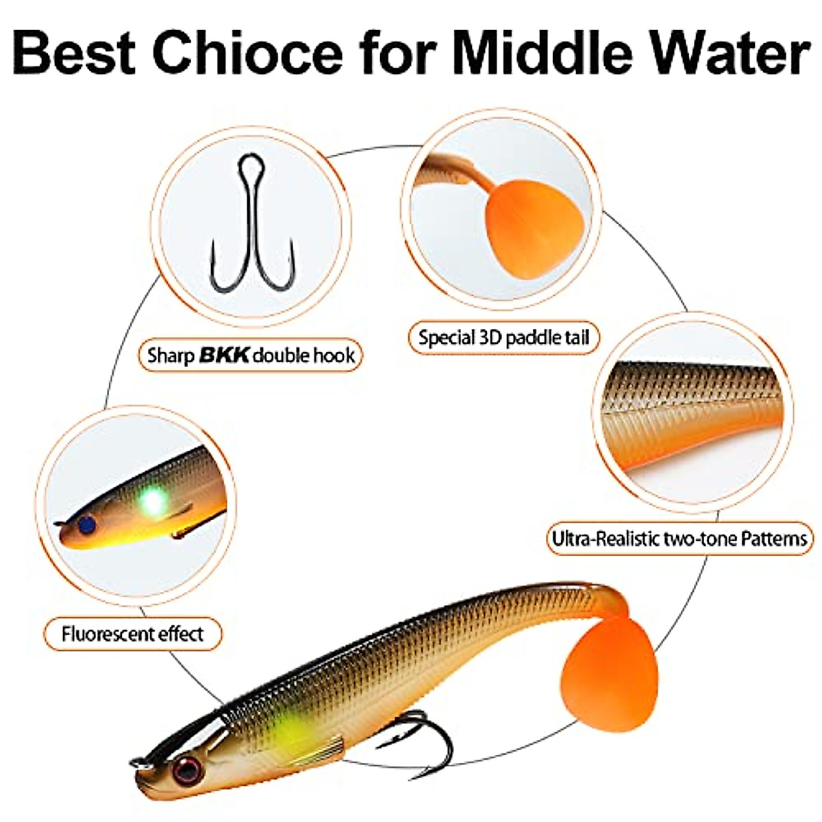 TRUSCEND Power Soft Fishing Lures Pre-Rigged BKK Hook, Japan Formula, Slow Sinking, Swimming, Jerking, Freshwater or Saltwater Swimmer for Bass Trout Pike Fishing Fishing Gifts for Men