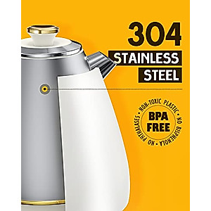 Hazel Quinn Retro Electric Kettle - 1.7 Liters / 57.5 Ounces Tea Kettle with Thermometer, All Stainless Steel, Fast Boiling 1200W, BPA-free, Cordless, Rotational Base, Automatic Shut Off - Pearl White