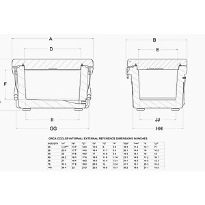 ORCA 20 Cooler, Light Blue