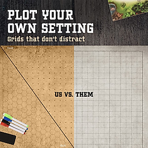 IMPRESA 27" x 23" Double Sided and Foldable Role Player Game Battle Grid Game Mat - for Dungeons and Dragons and Other RPGs - Double Sided - Includes Markers and Eraser