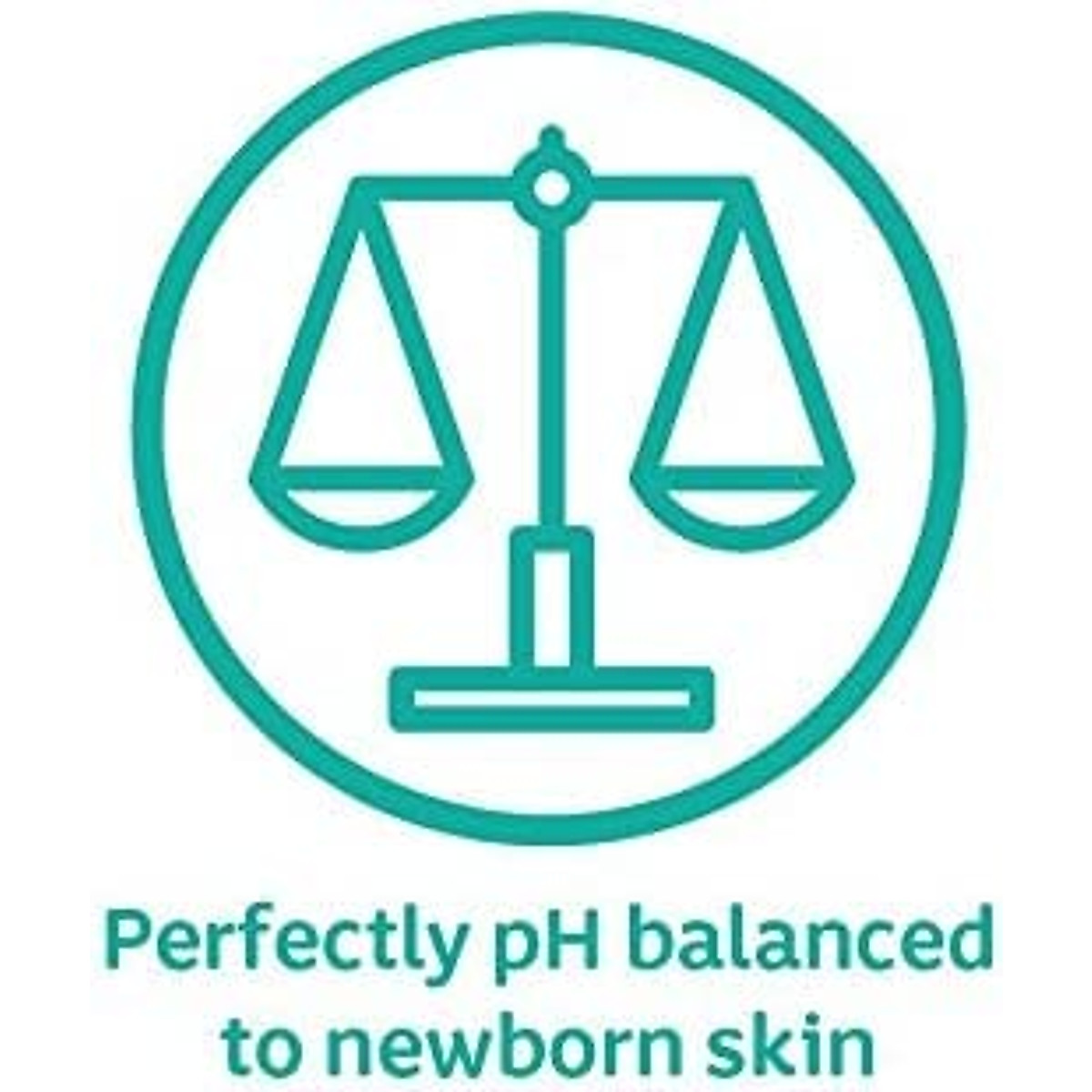 Johnson's Touchably Soft Newborn Baby Gift Set for New Parents, Baby Bath & Skincare Essentials for Newborn Skin, Hypoallergenic, Free of Paraben, Sulfates, and Dyes, 5 Items