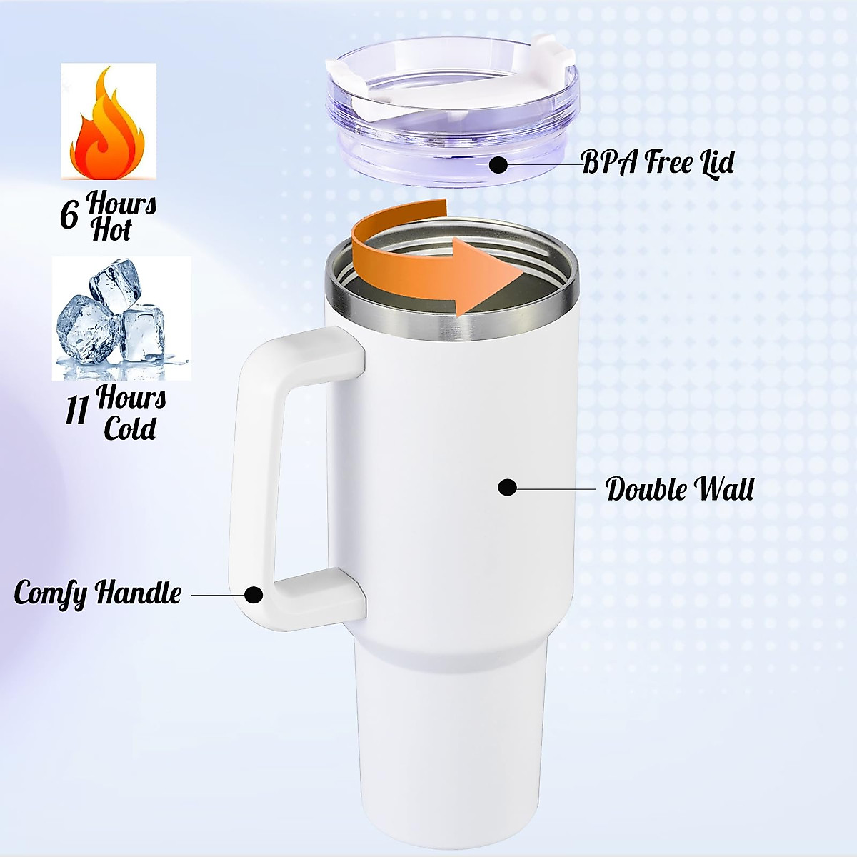 JERIO Get Well Soon Gifts for Women Men, After Surgery Recovery Gift,Get Well Gifts for Women After Surgery, Cancer Gifs, Feel Better Giftss for Family Friend 40oz Tumbler With Handle