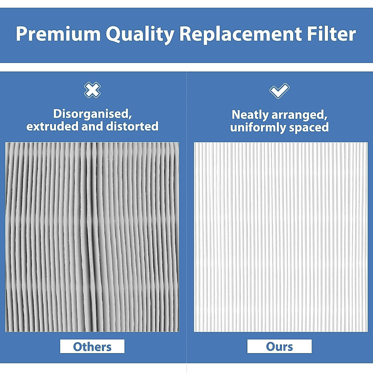 ADDUBEAU 2 Pack 211+ Replacement Filter Compatible with Blueair 211 Air Purifier, Foldable Particle and Activated Carbon Blue Pure Air Purifier Filter Replacement