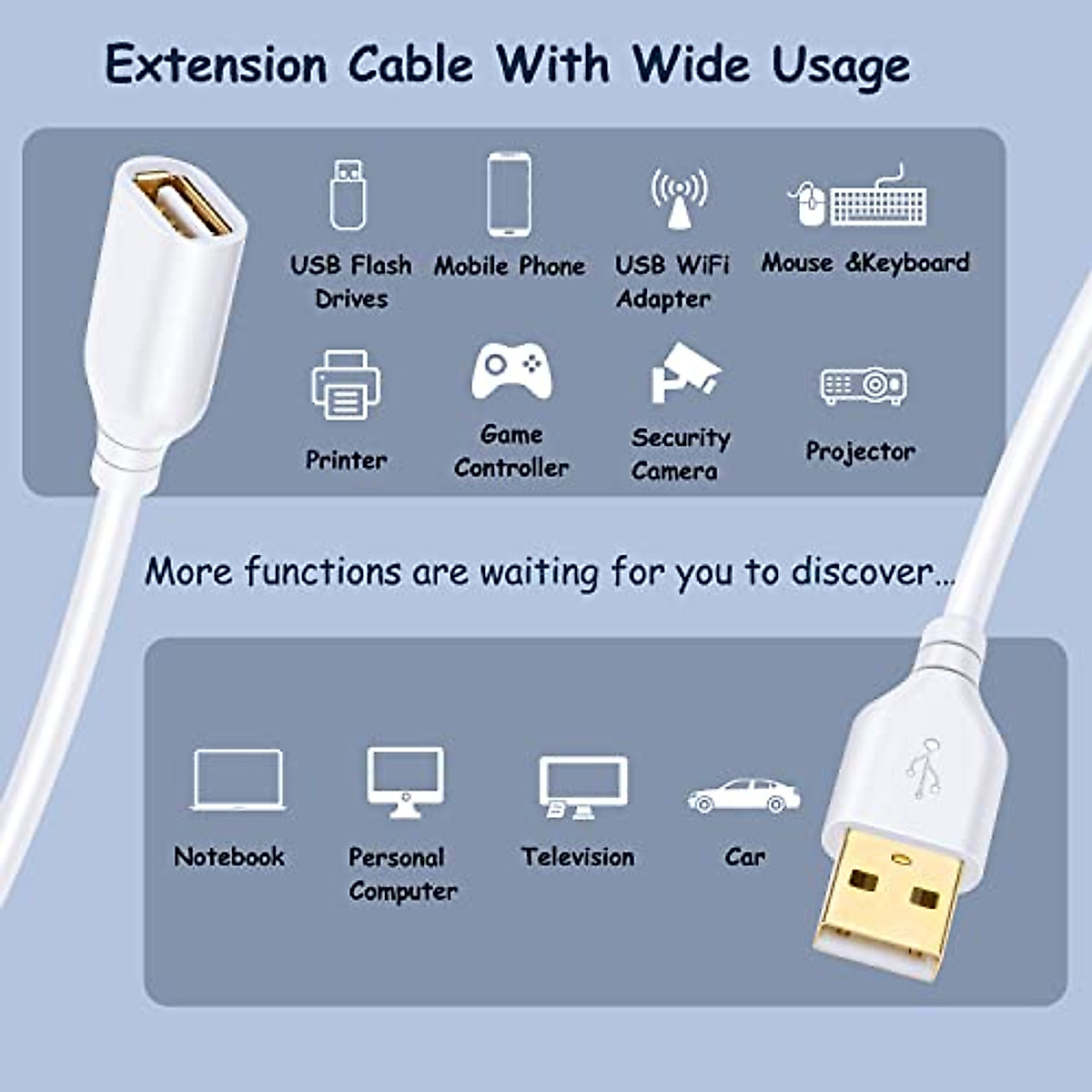 Costyle 6ft USB 2.0 Extension Cable White (2-Pack)