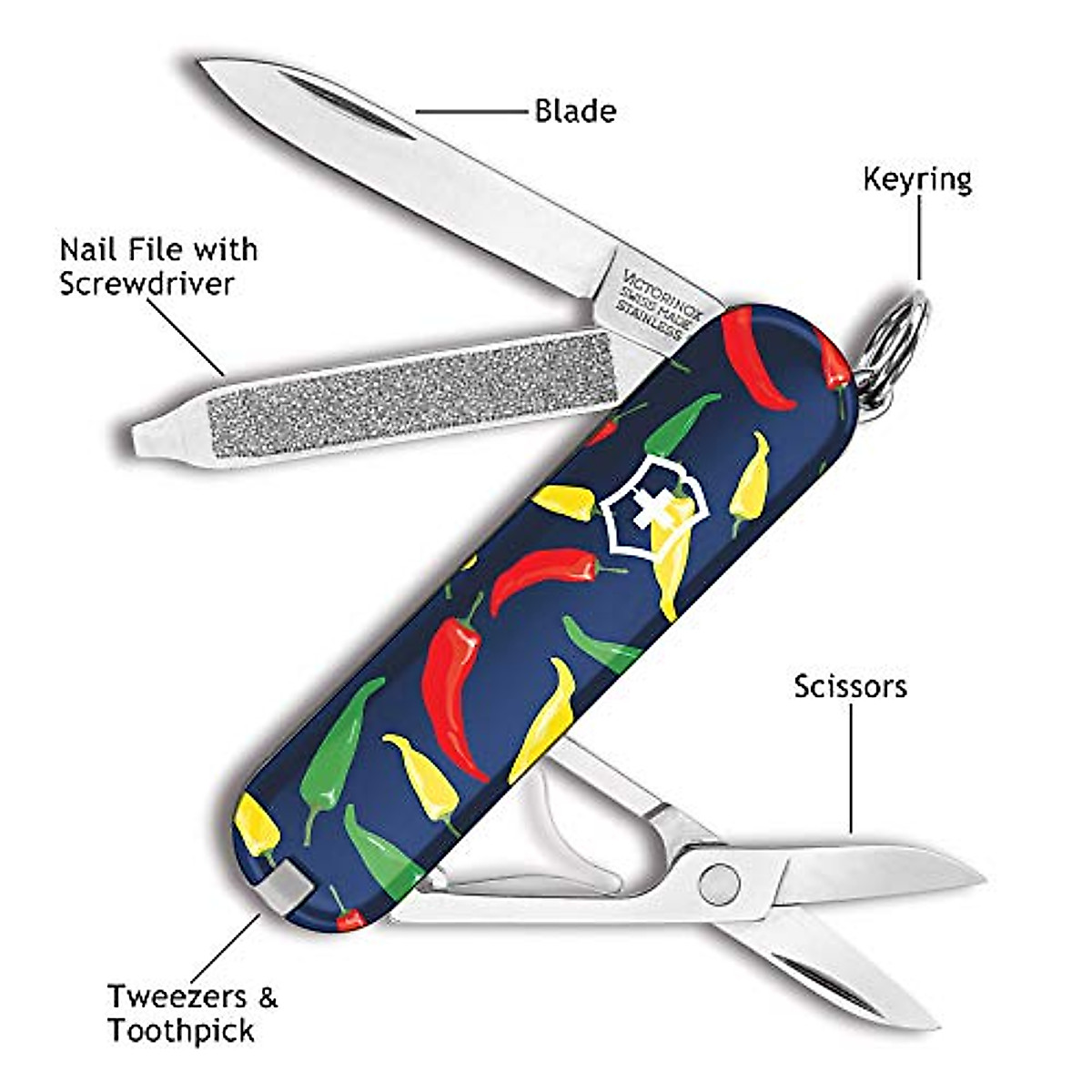 Victorinox Swiss Army Caliente Classic SD Limited Edition