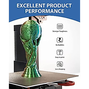 Aceaddity Silk Magic PLA 3D Printer Filament, Dual-Colour Co-Extrusion 1.75mm 3D Printing PLA Filament, Shiny Silk Coextruded PLA, Dimensional Accuracy +/- 0.03 mm, 1kg/2.2lbs (Blue-Yellow)