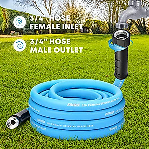 Kohree 50FT RV Water Hose, 5/8" Drinking Water Hose with Abrasion-Resistant Cover and Ergonomic Grip Aluminum Fittings, Leak Free, No Kink, Heavy Duty, Flexible, Lightweight for Camper Garden