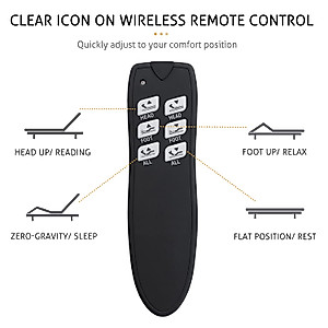 SHA CERLIN Electric Adjustable Bed Base, Ergonomic Basic Queen Size Bed Frame with Upgraded Motors and Wireless Remote Control, Independent Head and Foot Incline, Assembly Required