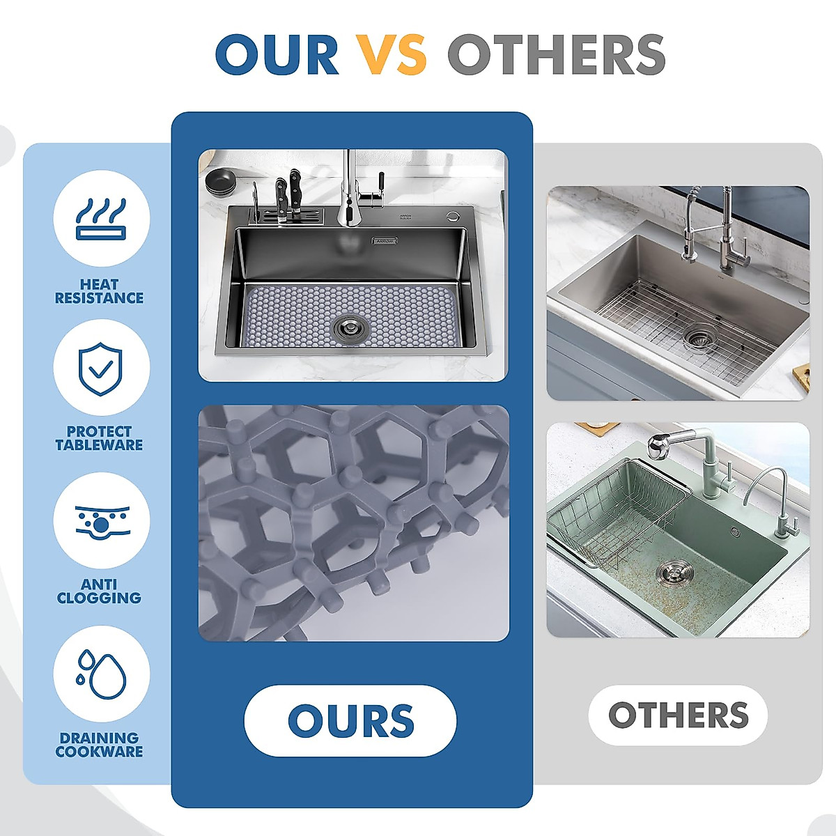 Bestjing Silicone Sink Mat - Protectors for Kitchen Sink with Center Drain, 26"x 14" Kitchen Sink Grid, Non-Slip Heat-Resistant Sink Mat for Bottom of Farmhouse Stainless Steel Sink (Center Hole)