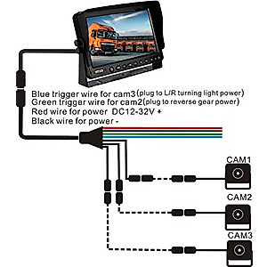 AHD 720P 7" Reverse Rear View Backup Camera System Mirror, Camera with Night Vision Waterproof IP69K Vibration-Proof 10G for Tractor/Truck/RV/Bus/Motorhome/Excavator/Caravan/Skid Steer/Harvester