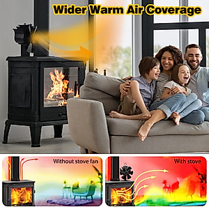 BENEAIL 6-Blade Wood Stove Fan Heat Powered Non Electric Fireplace Fan for Wood Burning/Pellet/Gas Quickly Warm Air and Silent (Include Magnetic Thermometer)