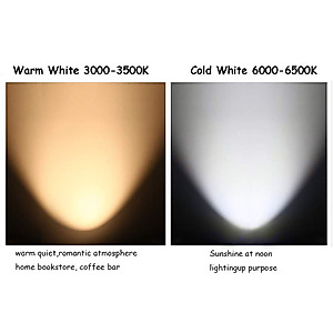 2pcs 9W G24 LED Bulb E-Simpo Horizontal Recessed 6'/151mm 800-1000lm Retrofit CFL 2U PL-C 18W Equivalent 180 Degree Beam Pin base LED Plug-in Bulb (Need Remove Ballast) (Daylight, G24q 4Pin 15mm)