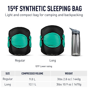 Sea to Summit Traverse Synthetic Sleeping Bag, 15-Degree, Long