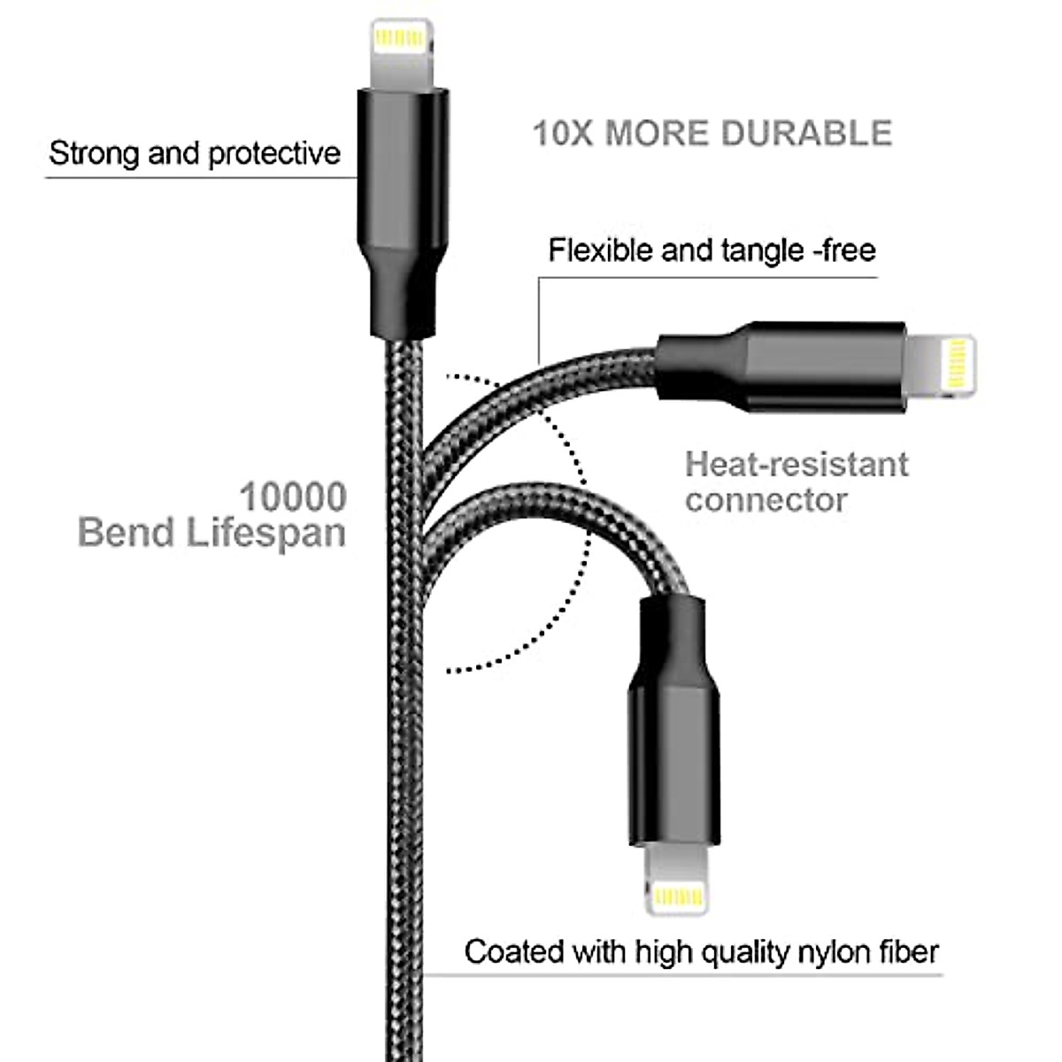 cugunu iPhone Charger, 5 Pack 3/3/6/6/10FT Apple MFi Certified USB Lightning Cable Nylon Braided Fast Charging Cord Compatible for iPhone 14/13/12/11/X/Max/8/7/6/5/SE/Plus/iPad - Black