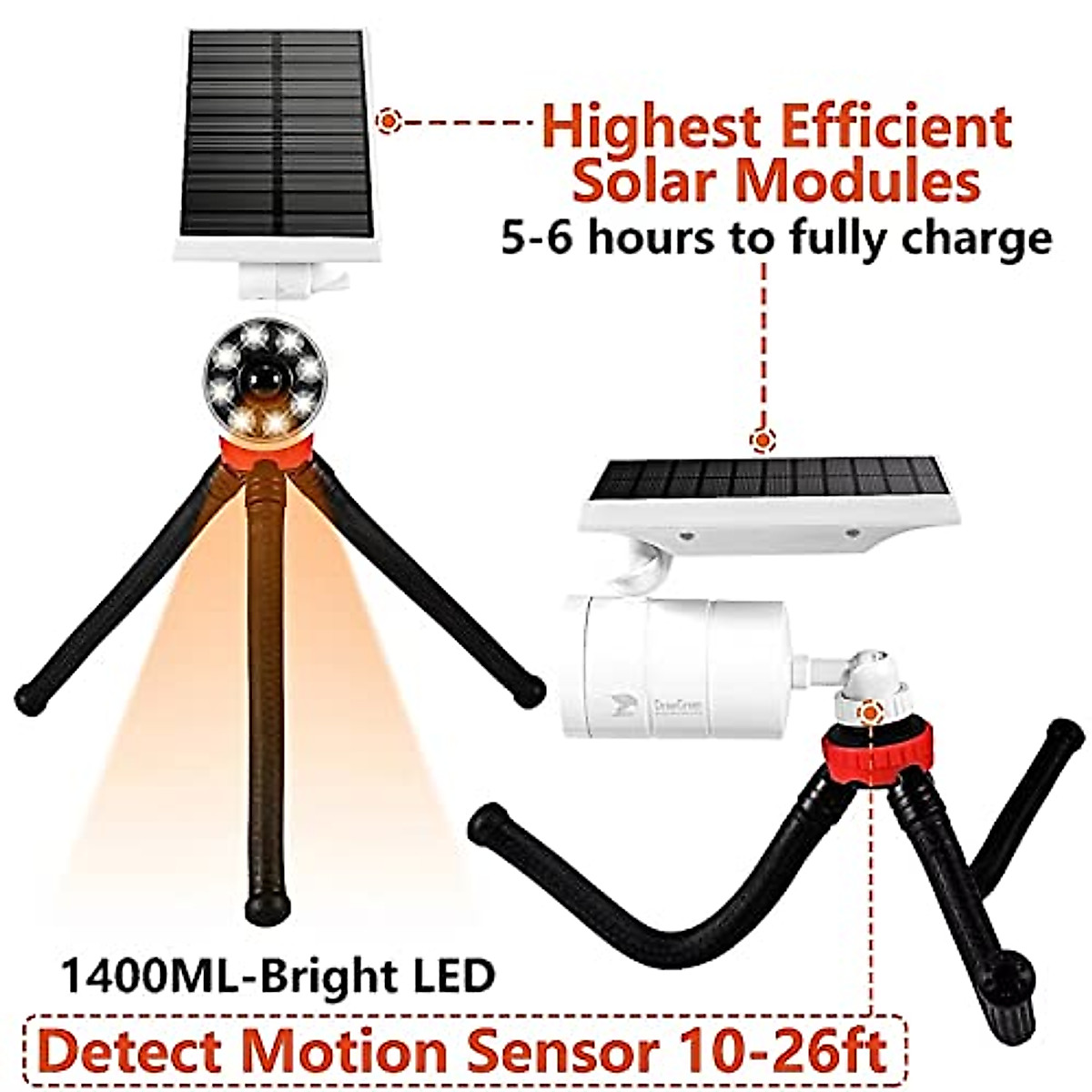 Solar Motion Security Lights Outdoor Camping Aluminum 9W 1400-Lumen (130W Equi.) LED Solar Flood Spot Lights for Patio Path Porch Garden Camp, 100-Week Protection for 100% Free(White)