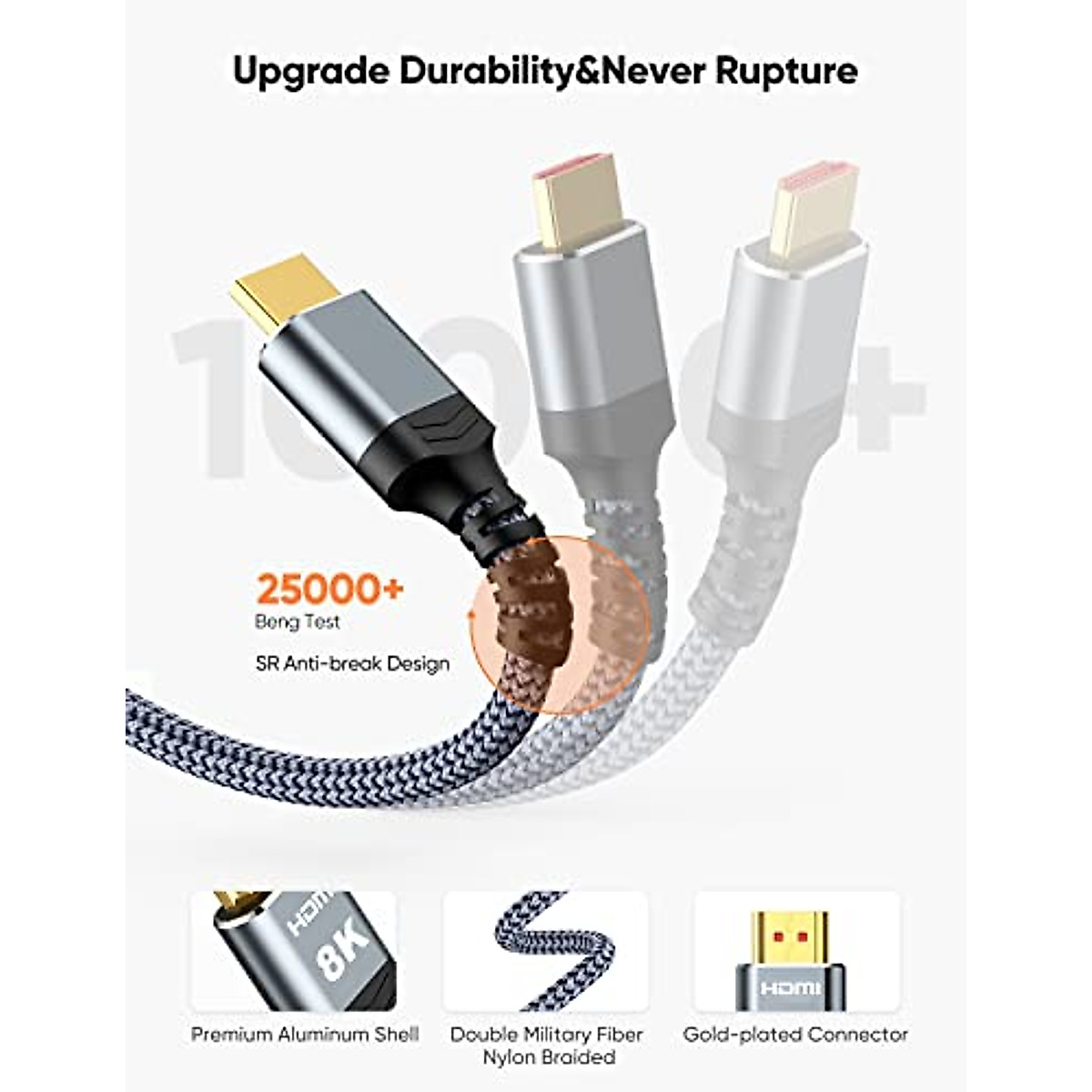 8K HDMI Cable 2.1 2-Pack 6.6FT, Highwings Slim 48Gbps High Speed HDMI Braided Cord-4K@120Hz 144Hz 8K@60Hz, HDCP 2.2&2.3, Dynamic HDR,eARC,DTS:X,RTX 3090,Dolby Compatible with Roku TV/HDTV/PS5/Blu-ray