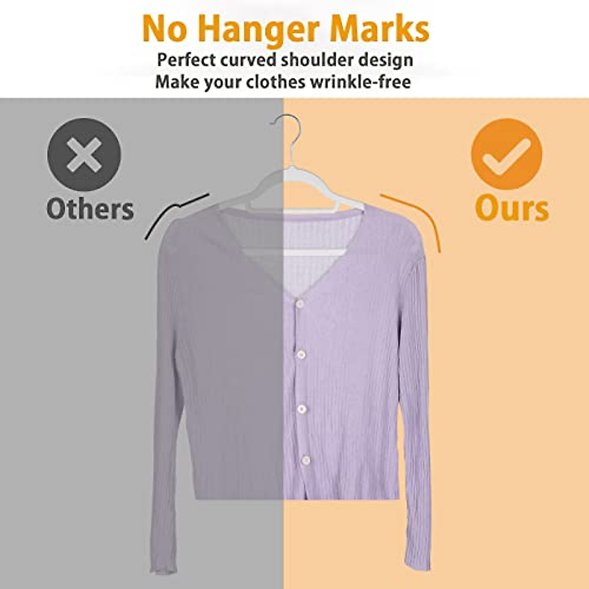 Micuul Velvet Hangers 50 Pack, Pink Hangers with Tie Bar, Non-Slip & Durable Clothes Hangers Holds up to 18 lbs, Heavy Duty 360 Degree Swivel Felt Hangers for Coats, Pants & Dress Clothes White