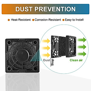 uxcell Computer PC Fan Dust Filter 50mm Case Fan Dust Filter Guard Grill Protector Cover (Pack of 2)