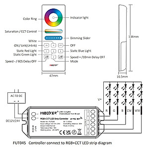 DC12-24V FUT043A+ Remote Control Indoor RGB CCT LED Controller Kit (5in1 Remote kit)