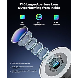 NAPCAT 4K PoE Security Camera System, F1.0 Color Night Vision, 130° Wide Angle, Spotlight, AI Detection, NVR with 2TB HDD, 4Pcs 8MP IP67 PoE IP Outdoor Wired Home Security Cameras (N2814)