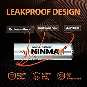 NINMAX Lithium AA Batteries, 24pack 1.5V Longer Lasting Double A Battery【Non-Rechargeable】