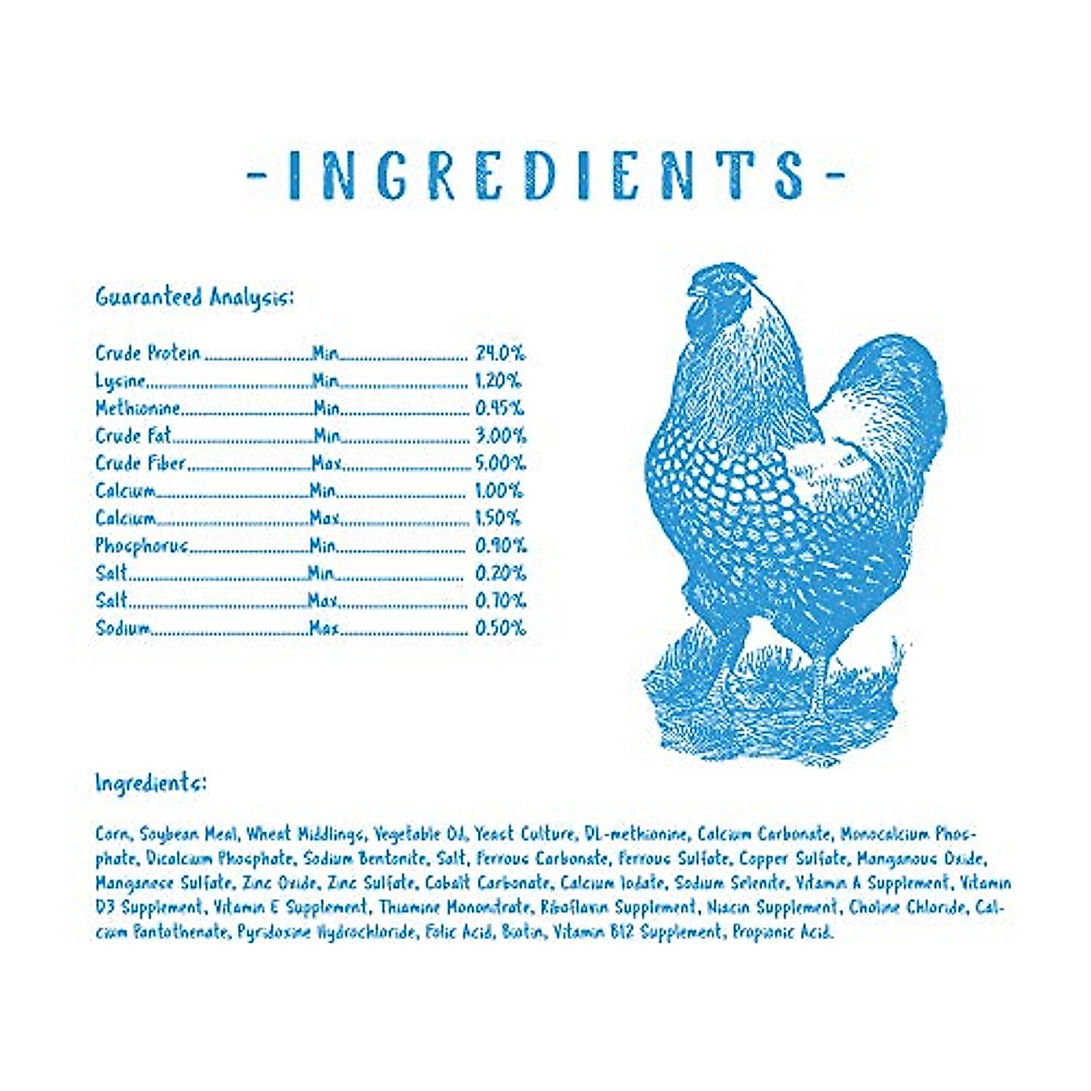 Manna Pro Gamebird Showbird Crumbles|Formulated for birds with Vitamins & Minerals|5 Pounds