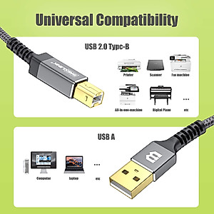 BrexLink USB 2.0 Printer Cable10ft, A-Male to B-Male Printer Cord, Durable Nylon Braided High Speed Scanner Fax Cord Compatible with HP, Canon, Dell, Epson, Lexmark, Xerox, Samsung (Grey)