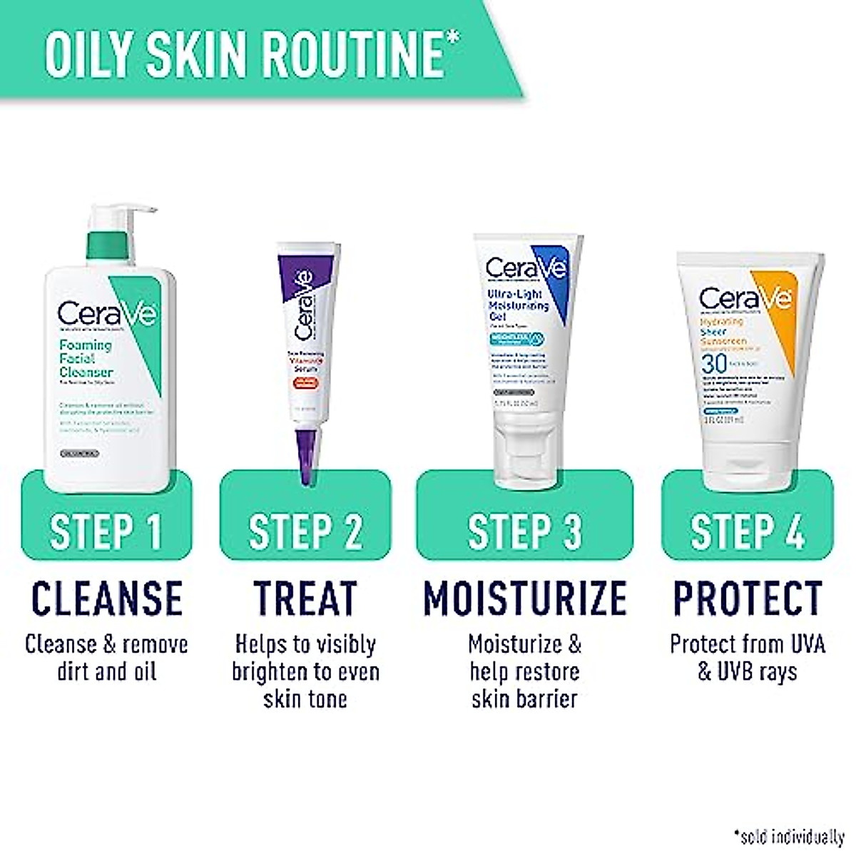 CeraVe Foaming Facial Cleanser | Daily Face Wash for Oily Skin with Hyaluronic Acid, Ceramides, and Niacinamide| Fragrance Free Paraben Free | 19 Fluid Ounce