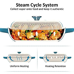 Enamel Cast Iron Casserole Dish with Lid --CSK Cast Iron Braiser Pan with Porcelain Coating, 4 QT Enameled Cast Iron, Steel Knob Cover & Double Loop Handles, Cast Iron Casserole Dish, Card Blue.