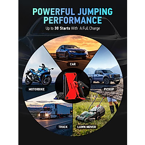 DBPOWER Peak 2000A 18000mAh Portable Car Jump Starter (up to 7.2L Gas, 5.5L Diesel Engine) Battery Booster with Smart Charging Port, Compass, LCD Screen and LED Light (Black/Red)