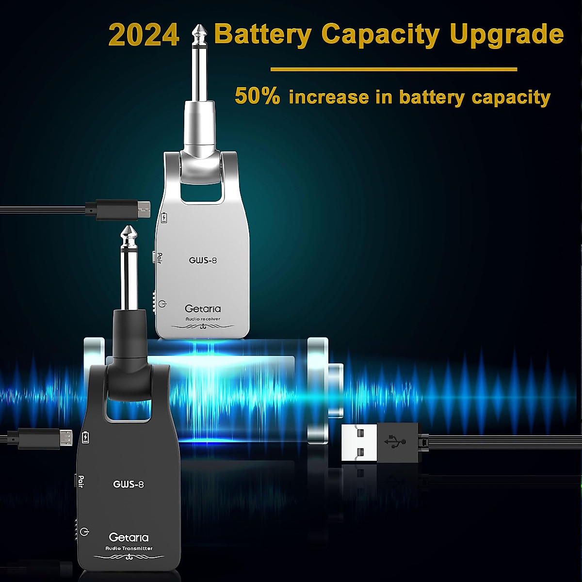Getaria Upgrade 2.4GHZ Wireless Guitar System Built-in Rechargeable Lithium Battery Wireless Guitar Transmitter Receiver for Electric Guitar Bass