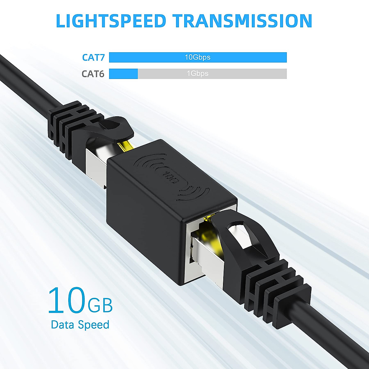 JODROAD RJ45 Coupler, Ethernet Couplers, Ethernet Extender Adapter, Cat8 Cat7 Cat6 Cat5e Cat5 Inline Coupler, Ethernet Connector Female to Female (2Pcs, Black)