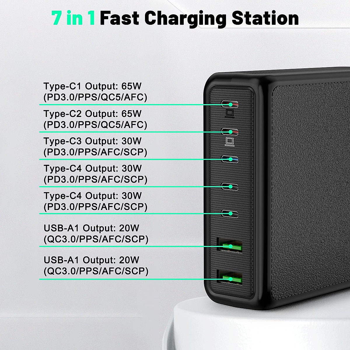260W 7-Port Desktop Charging Station, 2x65W USB C Laptop Charger Compatible with MacBook Pro/Air, iPad Series, iPhone 14/13/Mini/Pro/13Pro Max/12 Samsung Galaxy Note