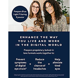 Peepers by PeeperSpecs Oprah's Favorite Women's Limelight Blue Light Blocking Reading Glasses - Gray Tortoise +3.00