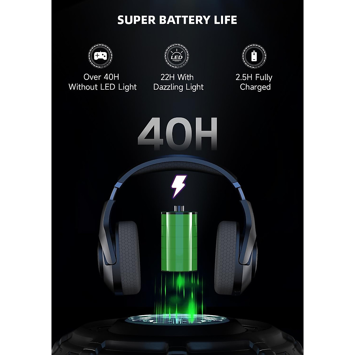 KAPEYDESI Wireless Gaming Headset, 2.4GHz USB Gaming Headphones for PC, PS4, PS5, Mac with Bluetooth 5.2, 40H Battery Life, Detachable Microphone, 3.5mm Wired Jack for Xbox Series (Black Red)