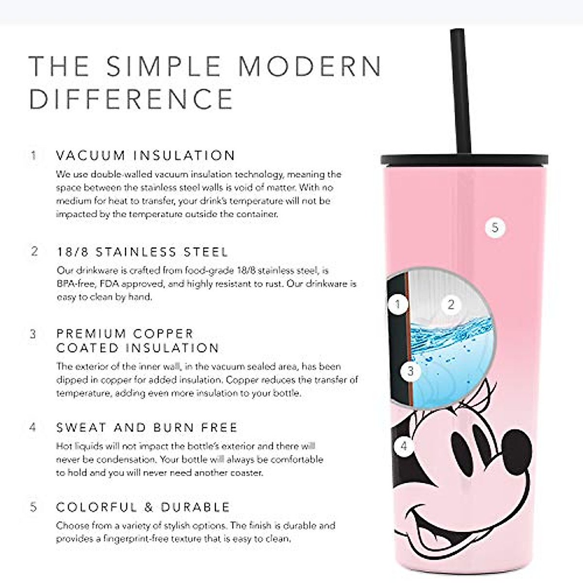 Simple Modern Disney Character Insulated Tumbler Cup with Flip Lid and Straw Lid | Reusable Stainless Steel Water Bottle Iced Coffee Travel Mug | Classic Collection | 16oz Minnie Mouse on Blush