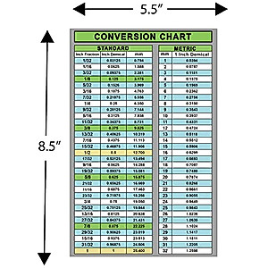 3 Pack Fraction and Decimal to Metric Conversion Chart Card Decal 5.5 x 8.5Inch Waterproof Vinyl Easy to Read Decal Inches and Millimeters Conversion Chart Card for Toolbox Sticker Engineers