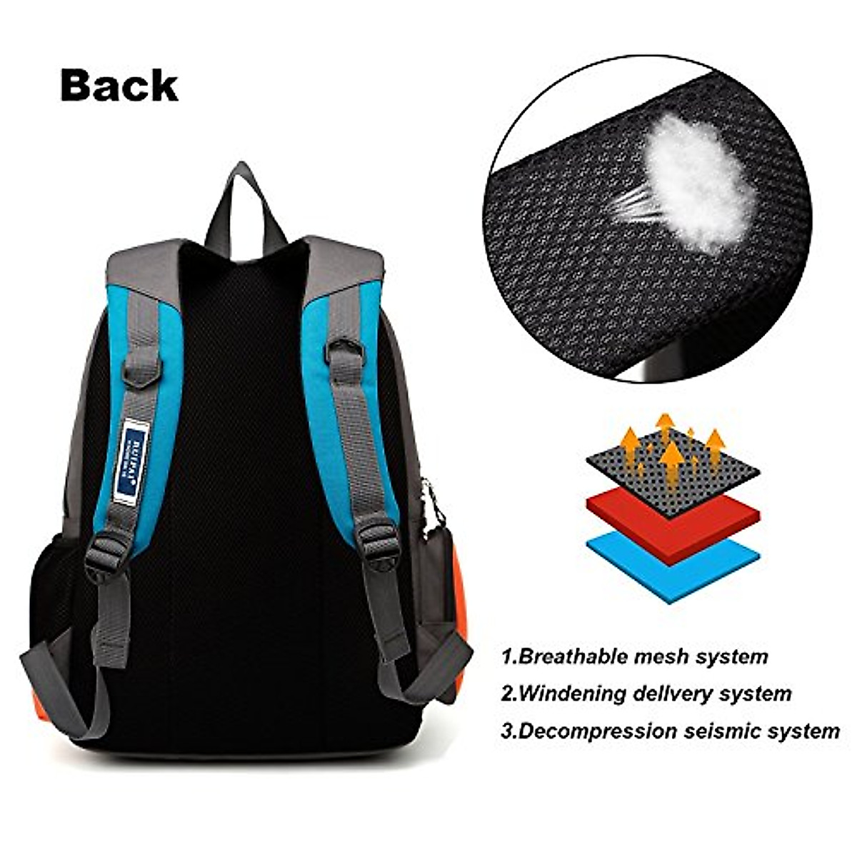 ArcEnCiel Kid's Backpack (Orange and Green)