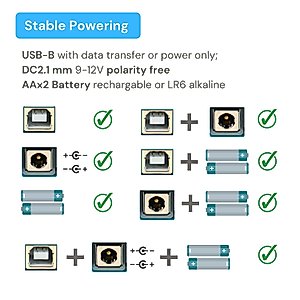 Paint Audio MIDI Captain Foot Controller and Wireless MIDI Adapter-MIDI Mate Time Engine Function Support all PC/CC/Note commander 10 Foot Switches