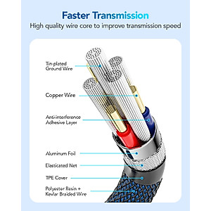 ANDTOBO USB 3.0 A to A Male Cable 6.6 FT, USB 3.0 Male to Male Cable Double End USB Cord Compatible with Hard Drive Enclosures DVD Player Laptop Cooler - Blue
