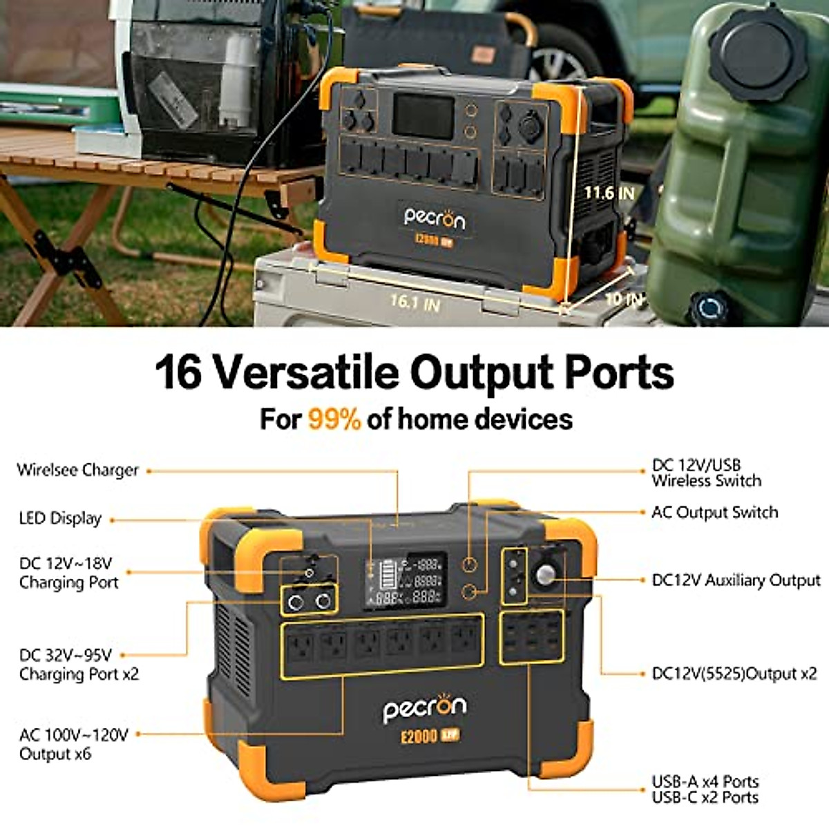 pecron Portable Power Station E2000LFP 1920Wh LiFePO4 Battery Backup Expandable to 8064Wh 6X2000W AC Outlets 1200W Max Solar Input Backup Power for Outdoors Camping Fishing Emergency