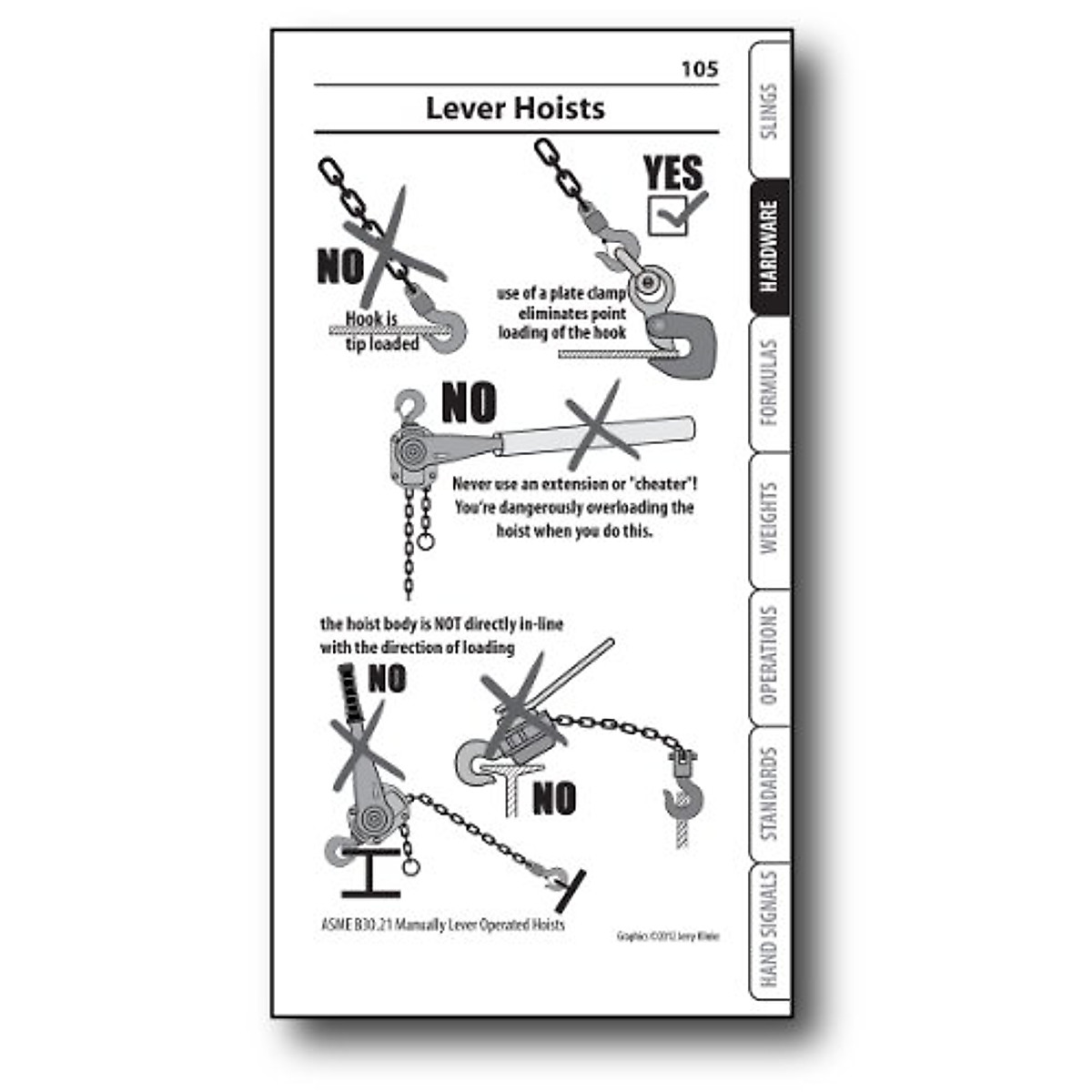 Rigging Handbook 4th Edition