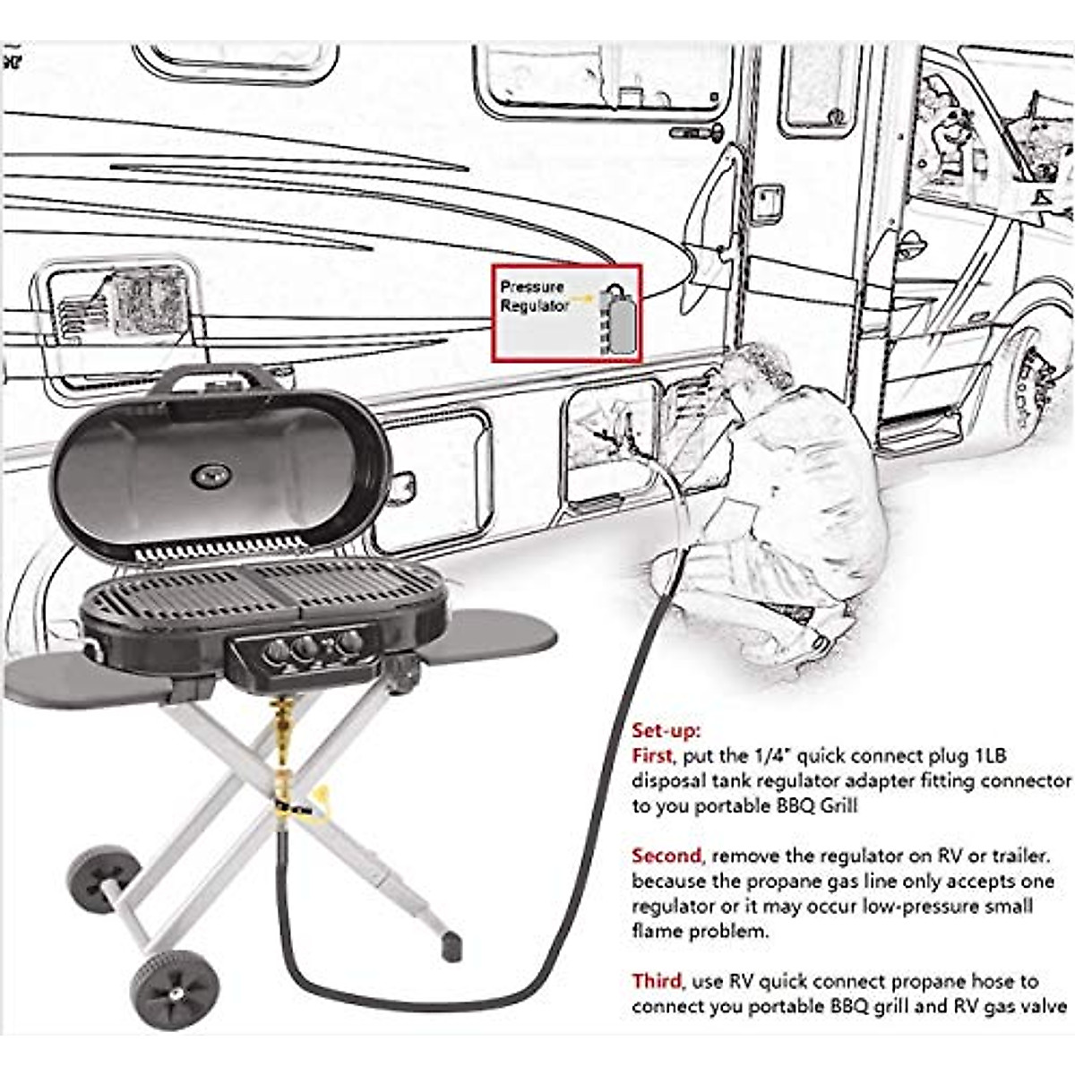 MCAMPAS 1lb Propane Disposal Adapter Fitting with 1/4" Quick Connect Disconnect Adapter for Convert Portable BBQ Grill, Bubby Heater, Weber Traveler Portable Gas Grill to Hook Up RV Trailer